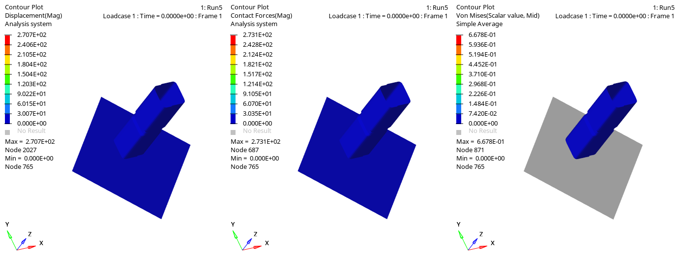 Contact Interface Modeling using Type-7 and Type-11 in Hypermesh : Skill-Lync